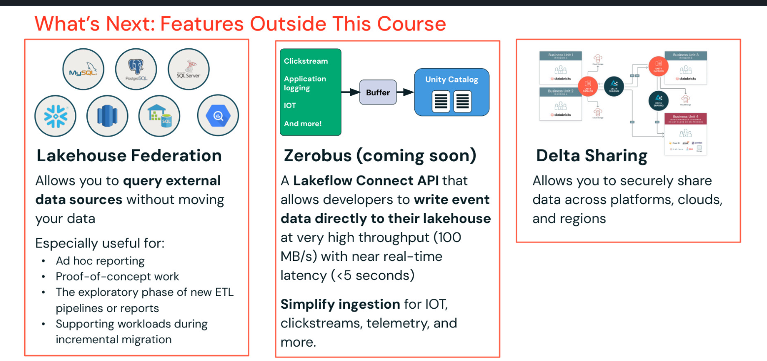 Exploring Advanced Data Ingestion & Sharing Features in Databricks ...