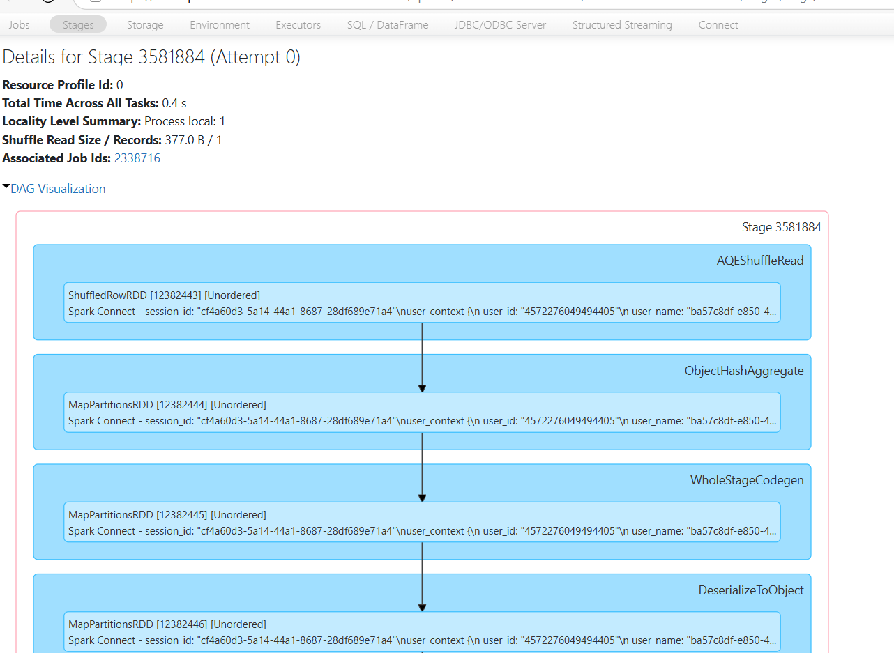 How to Monitor Long running session in Azure Databricks - CLoudOps Now!